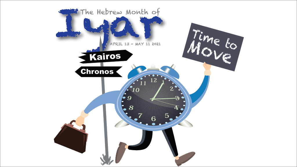 The Hebrew Month of Iyar 2021 | Destiny Ministries - KS